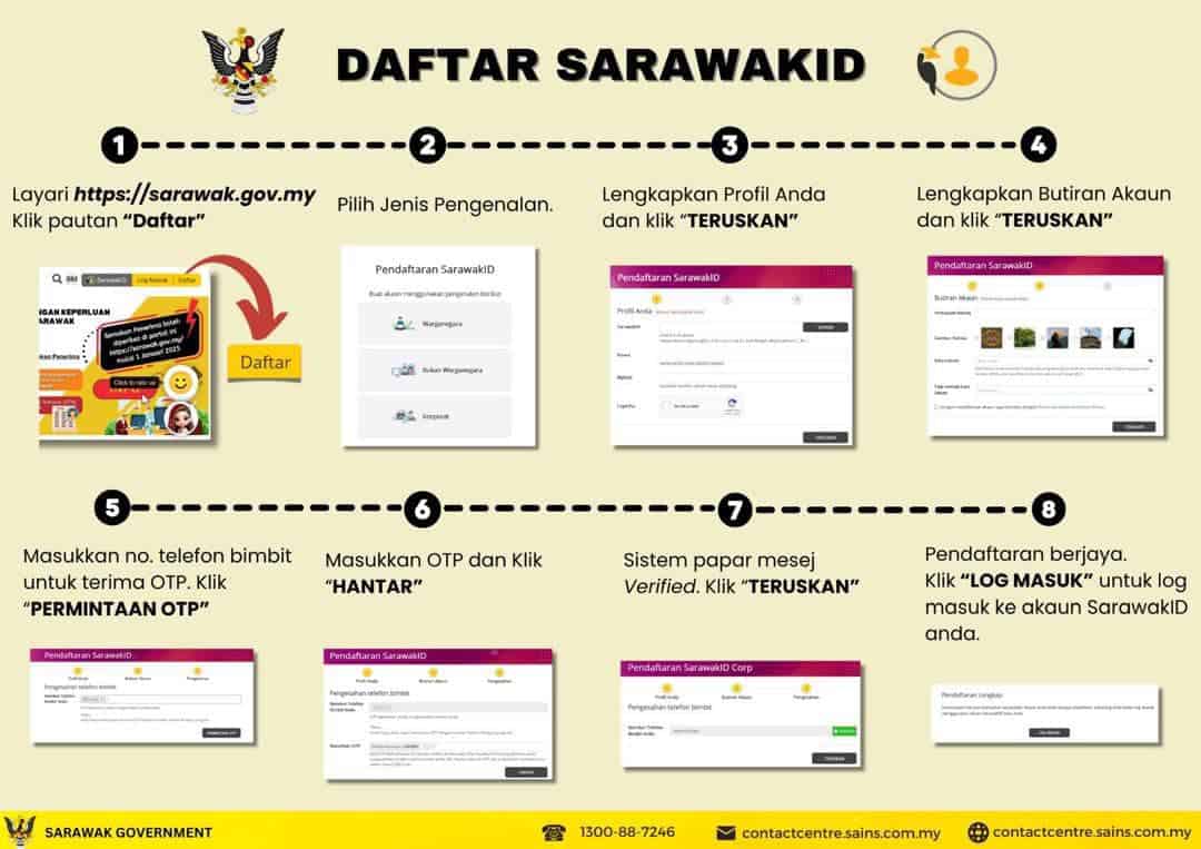 Staff Directory - Portal Rasmi Pentadbiran Bahagian Betong